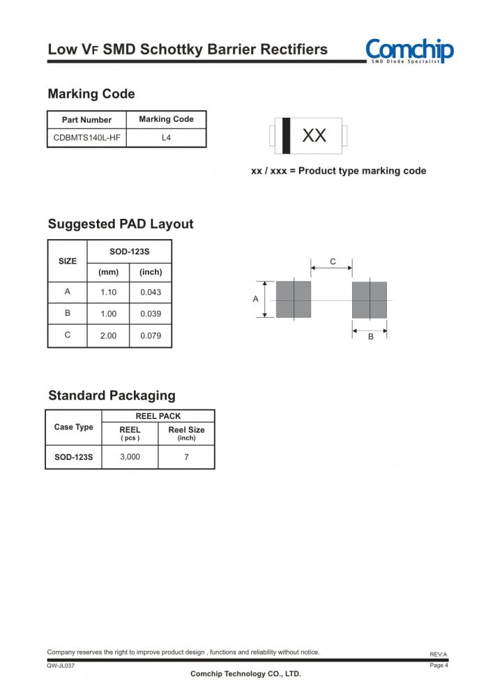 CDBMTS140L-HF datasheet page 4