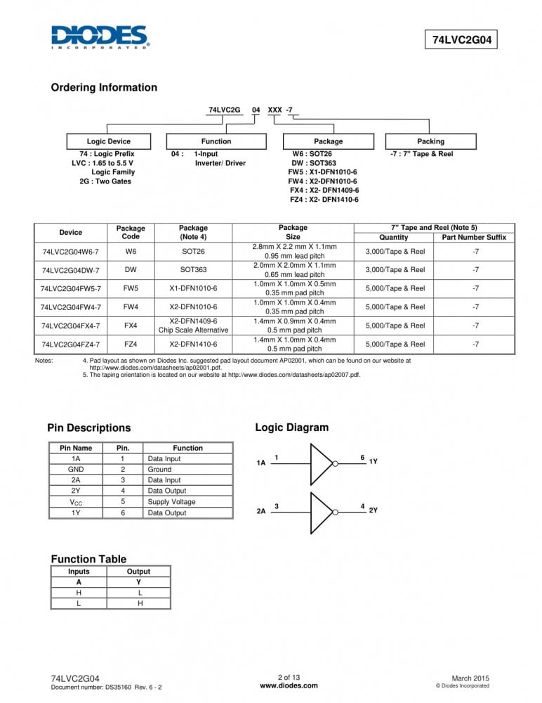 74LVC2G04W6-7 datasheet page 2