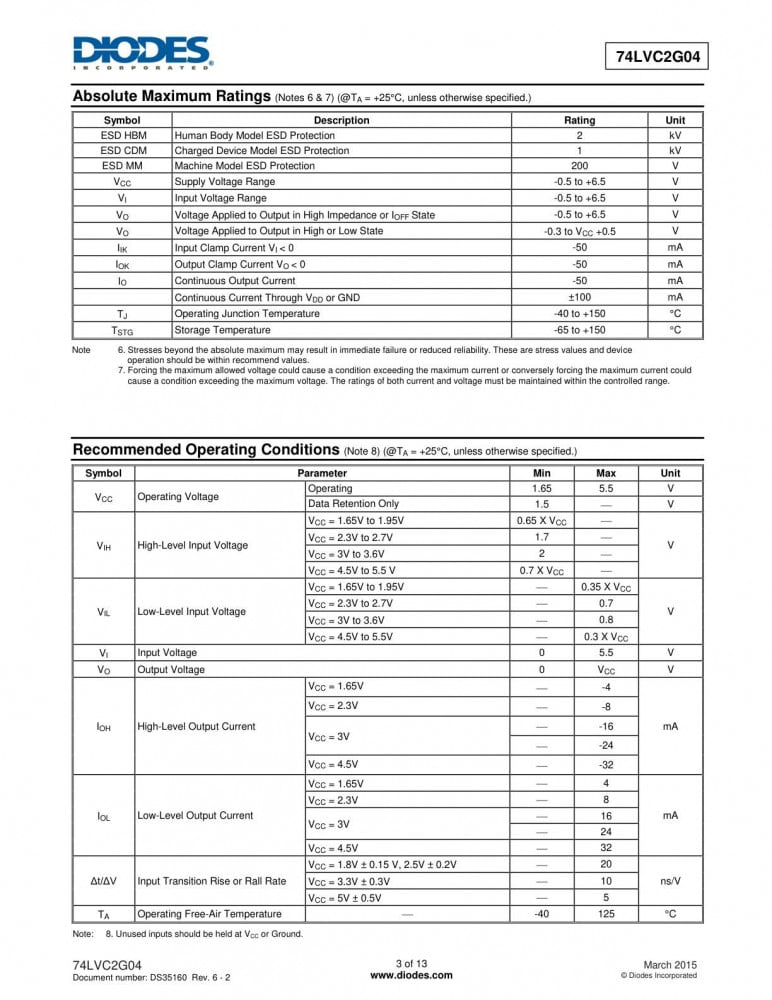 74LVC2G04W6-7 datasheet page 3