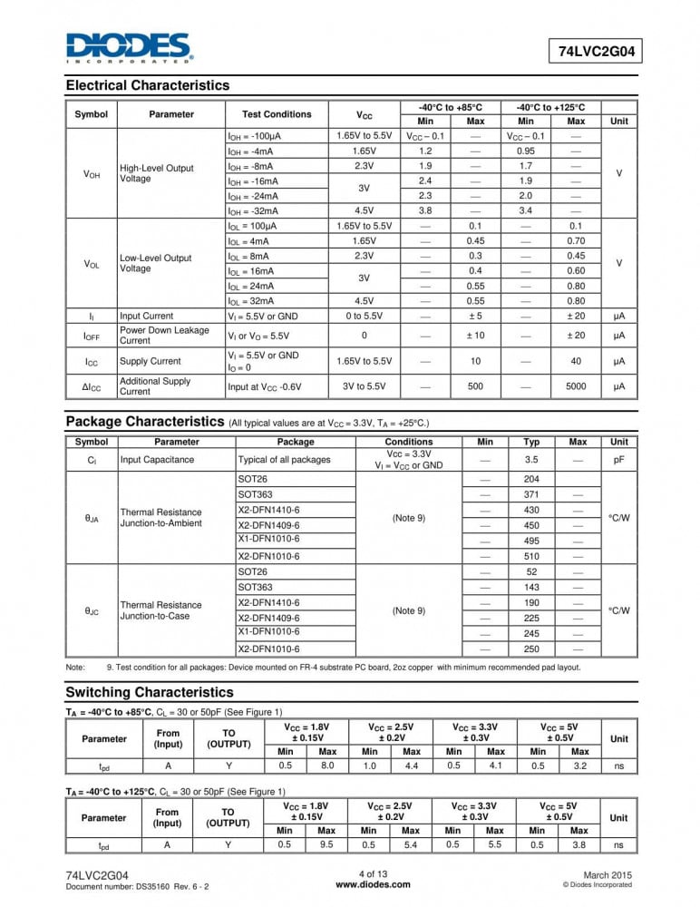 74LVC2G04W6-7 datasheet page 4