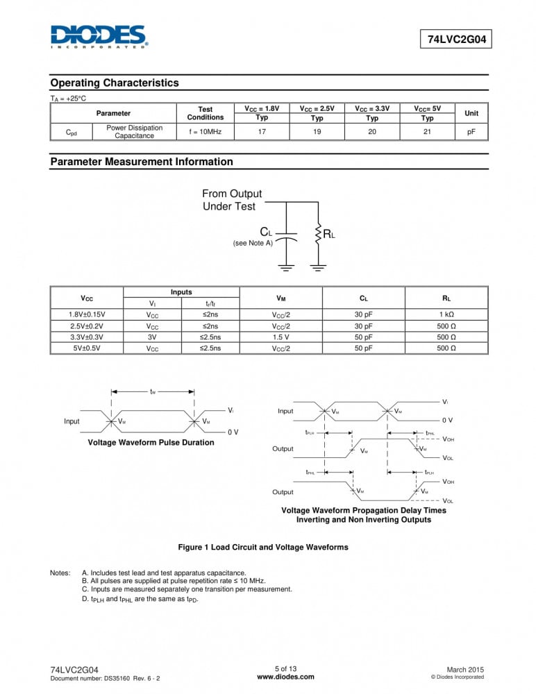 74LVC2G04W6-7 datasheet page 5
