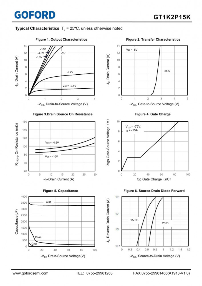 GT1K2P15K datasheet page 4
