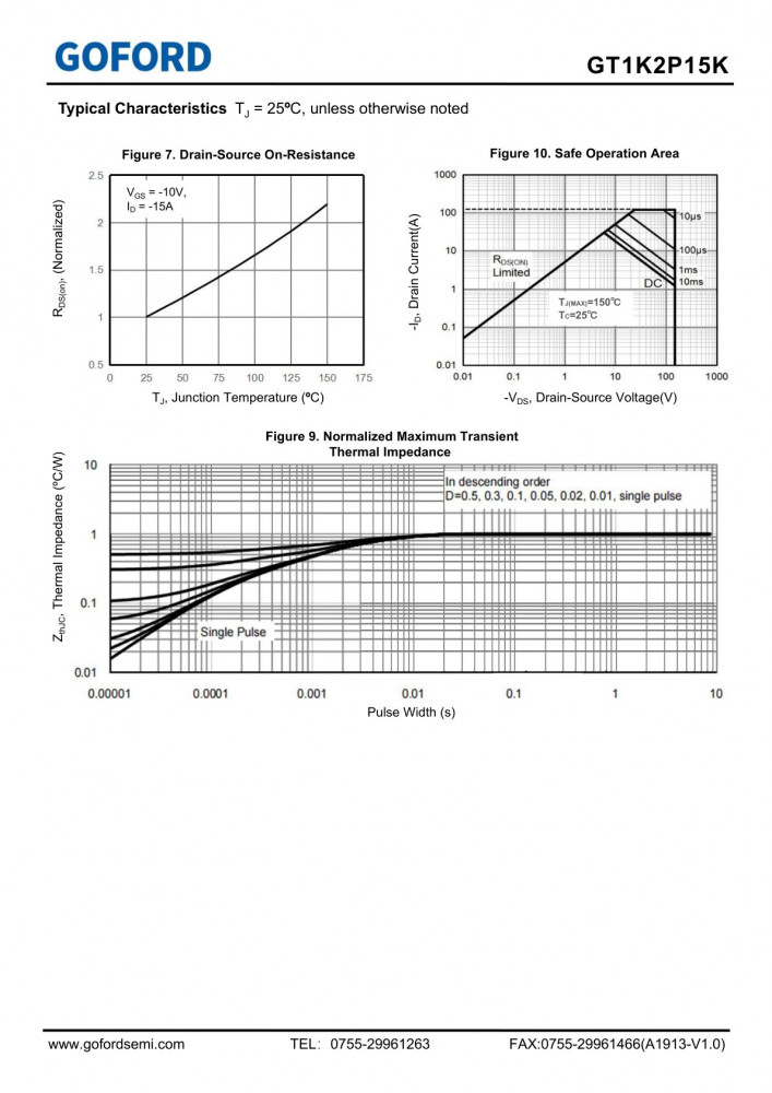 GT1K2P15K datasheet page 5