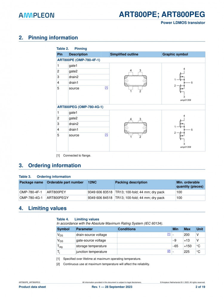 ART800PE datasheet page 2
