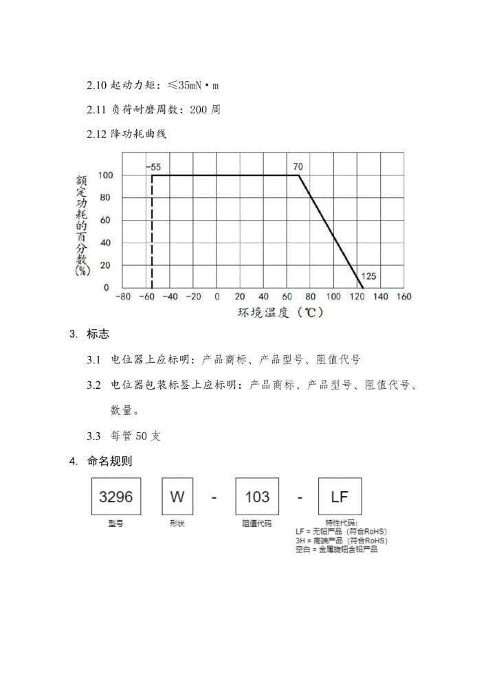 3296X-203 specification page 3