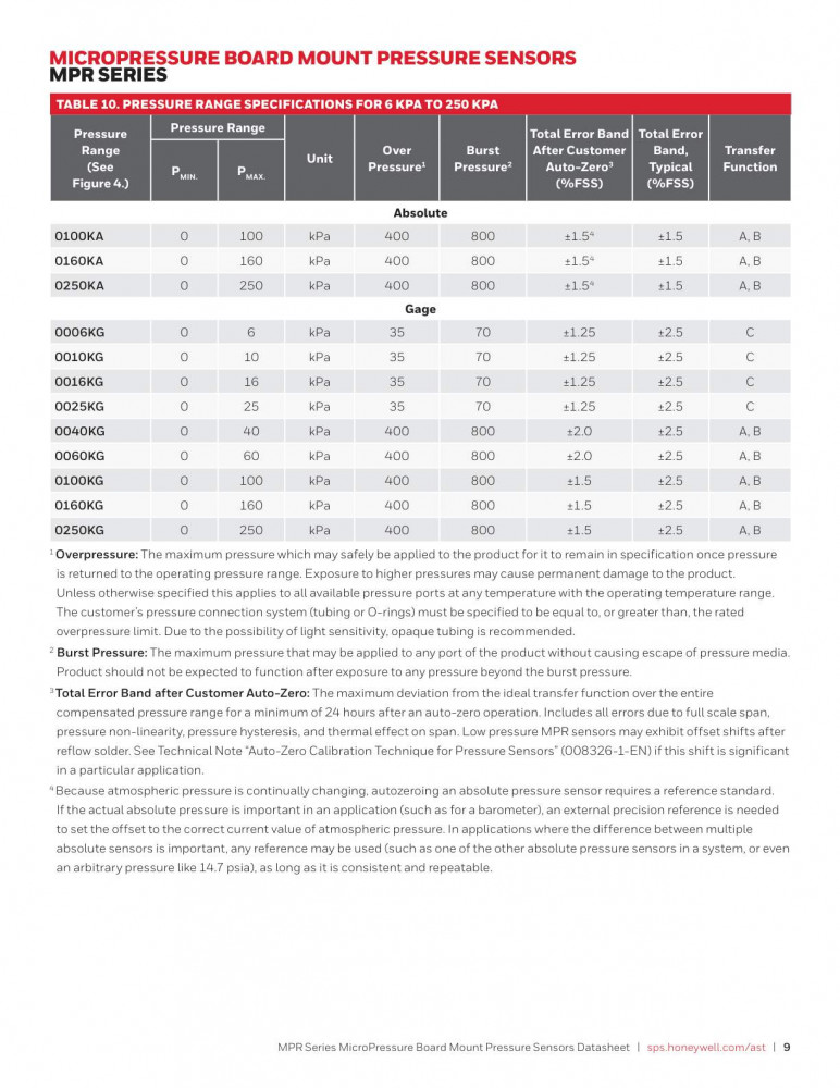 Honeywell MPR Series datasheet page 9