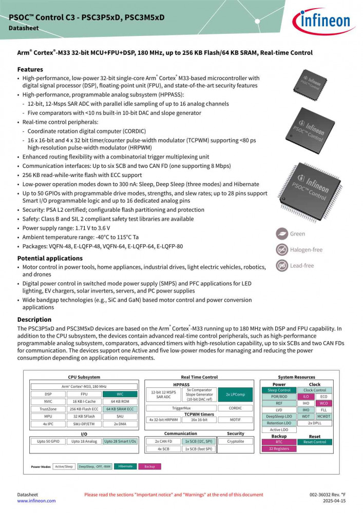 Infineon PSC3M5FDS2ACQ1XQLA1 document page 1
