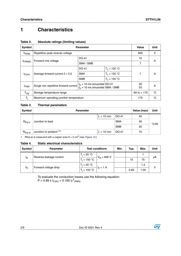 STTH1L06 technical document page 2