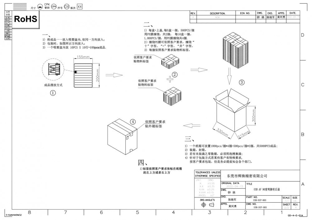 HH-USB-DIP-003 technical document page 2