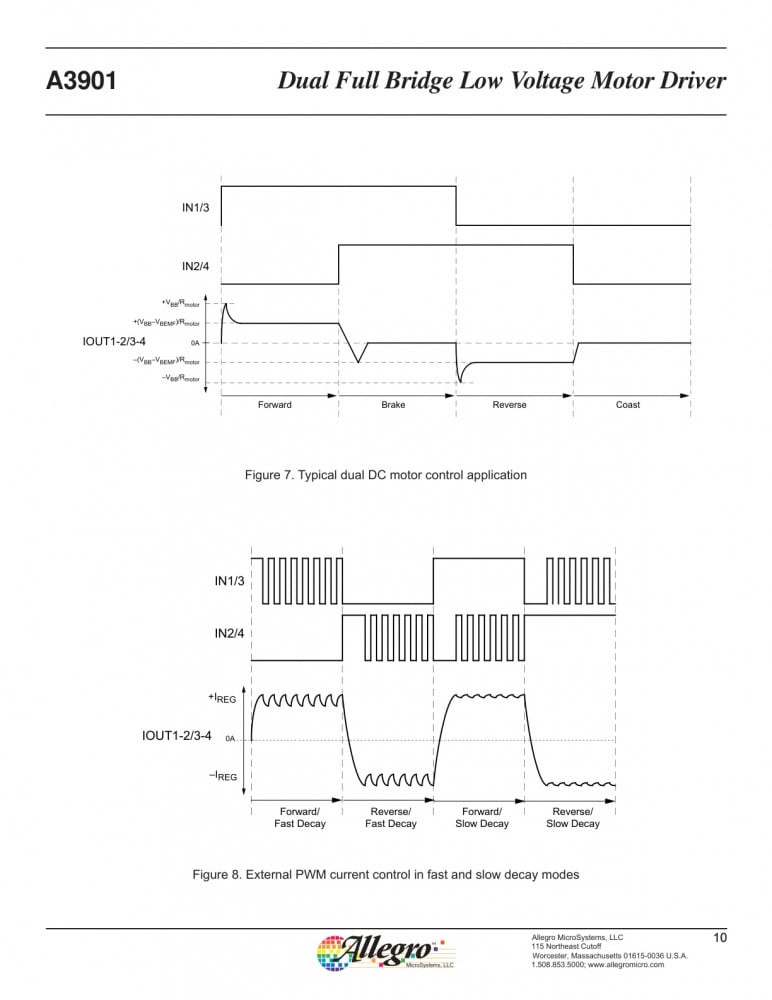 A3901 datasheet page 10