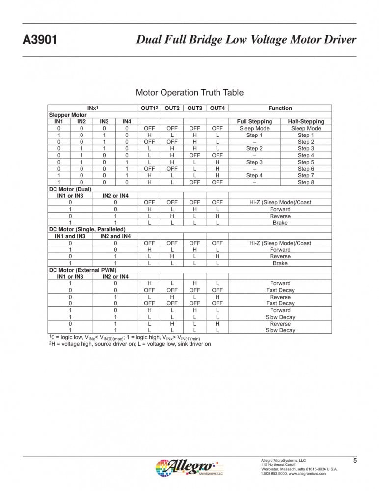 A3901 datasheet page 5