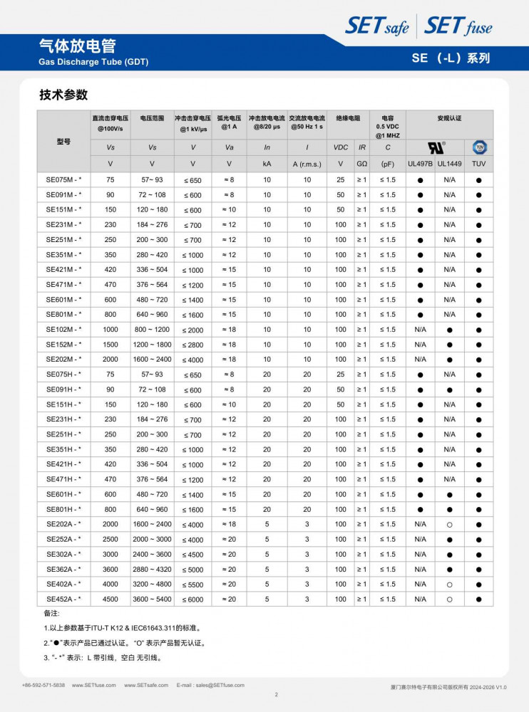 SE231M-L technical document page 2