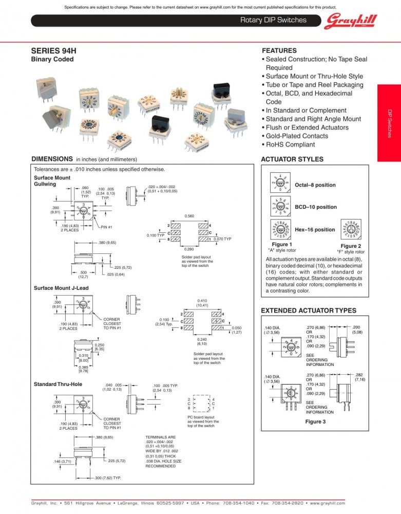 Grayhill 94H datasheet page 1