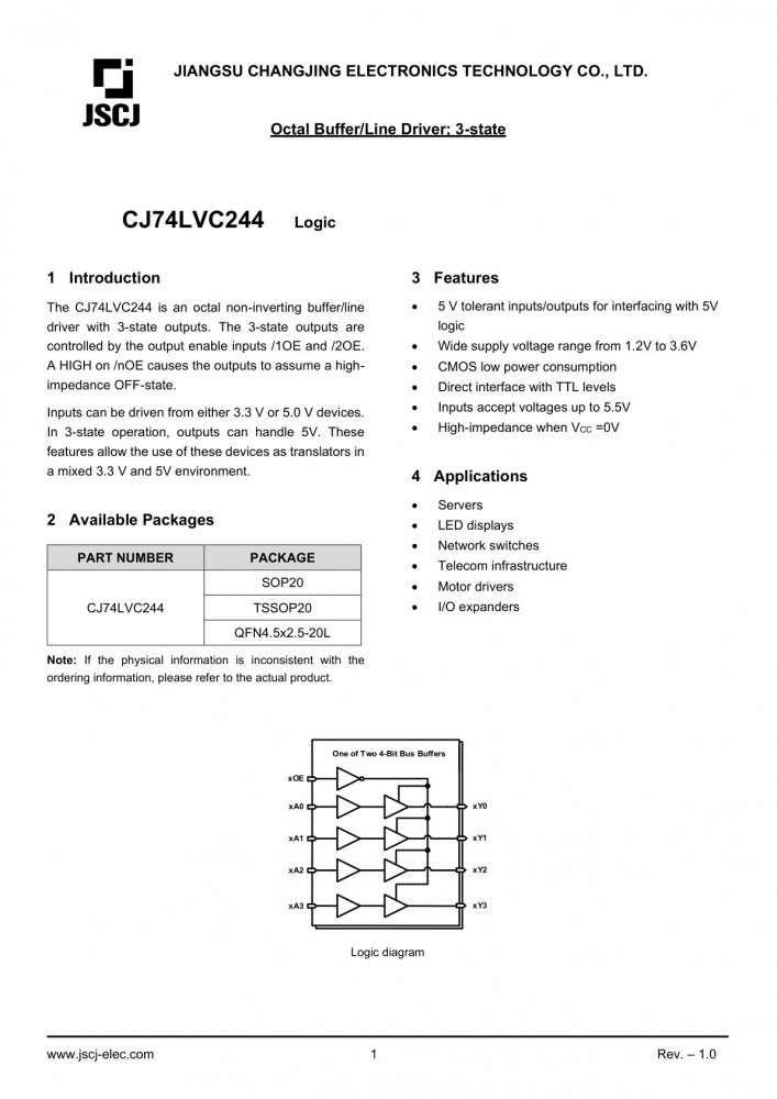 CJ74LVC244QDN datasheet page 1