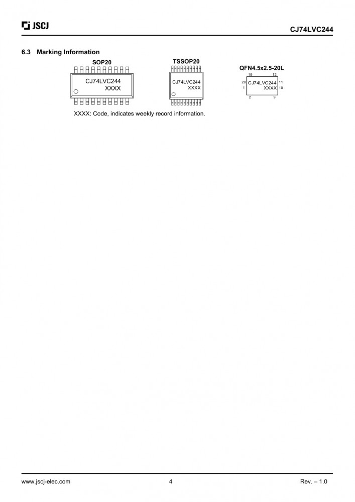 CJ74LVC244QDN datasheet page 4