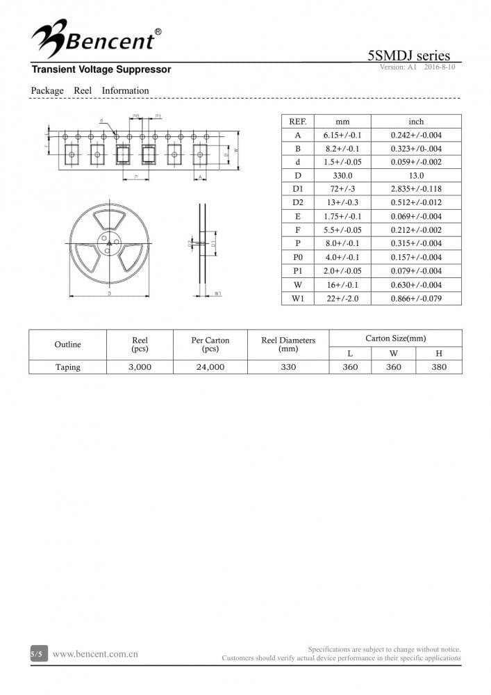 Bencent BV-5SMDJ15CA datasheet page 5