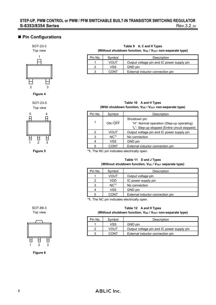 ABLIC S-8353 series datasheet page 8