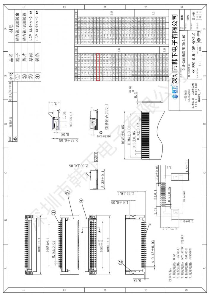 HX FPC 0.5-10P HYH2.0 specification page 1