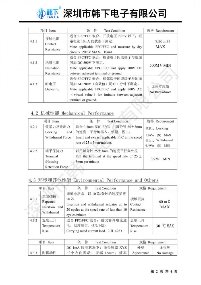 HX FPC 0.5-10P HYH2.0 specification page 4