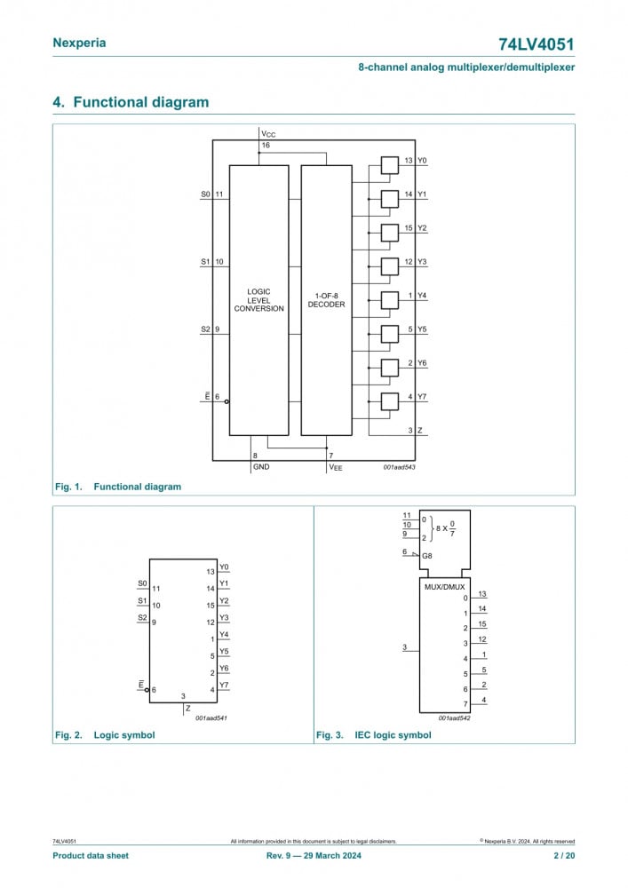 74LV4051PW,118 datasheet page 2
