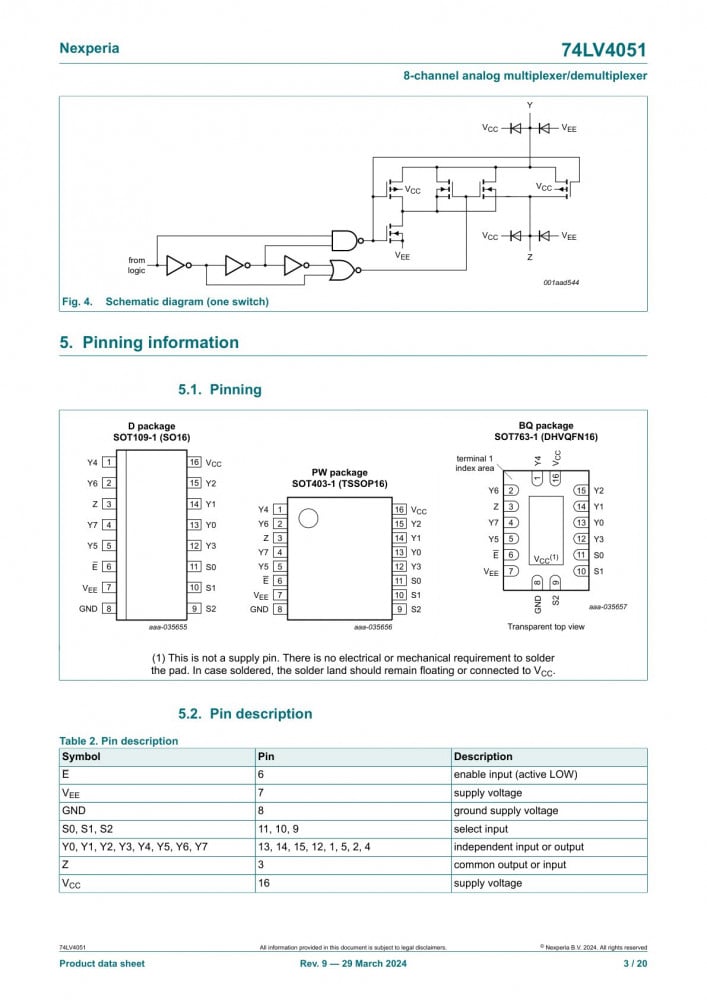 74LV4051PW,118 datasheet page 3
