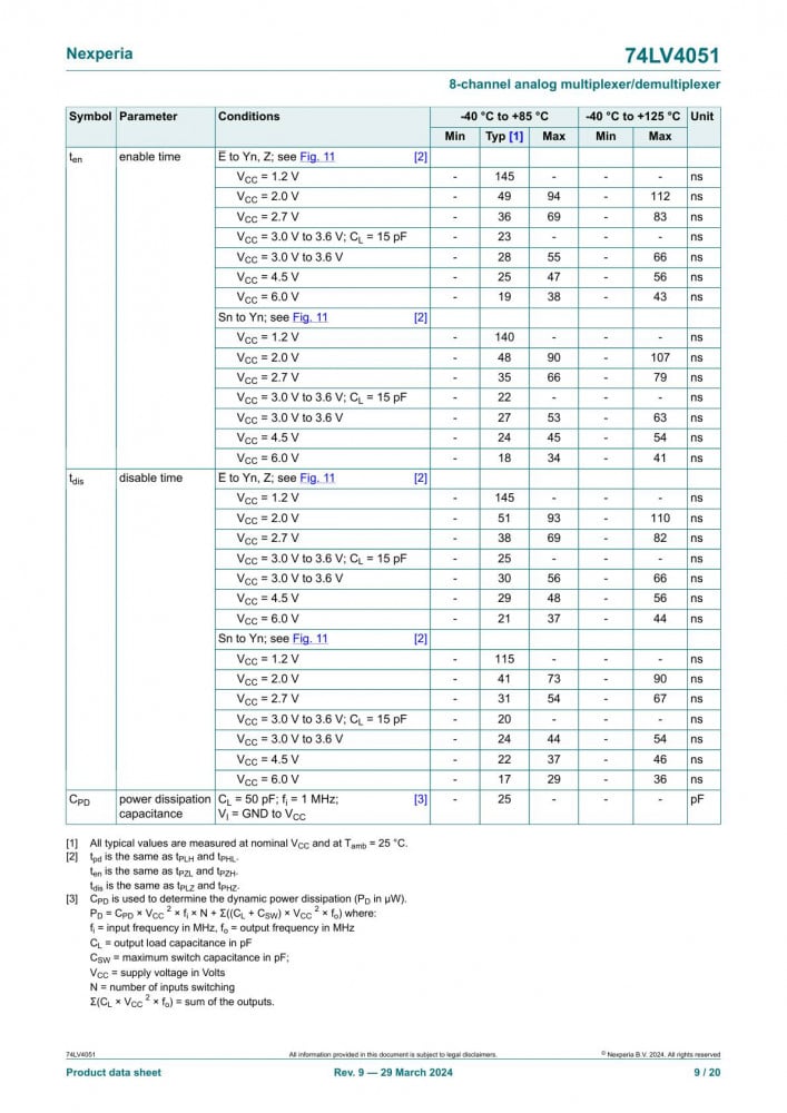74LV4051PW,118 datasheet page 9