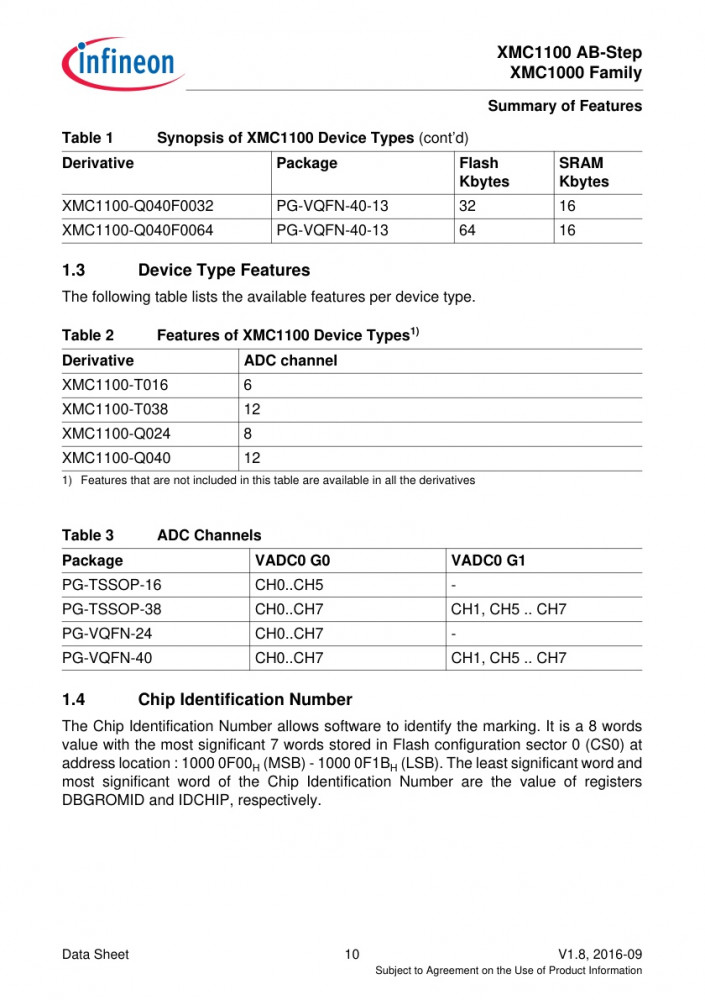 XMC1100 datasheet page 10