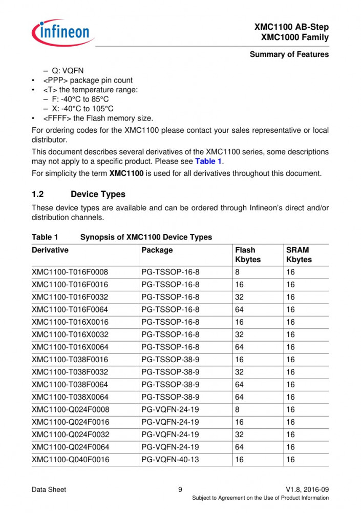 XMC1100 datasheet page 9