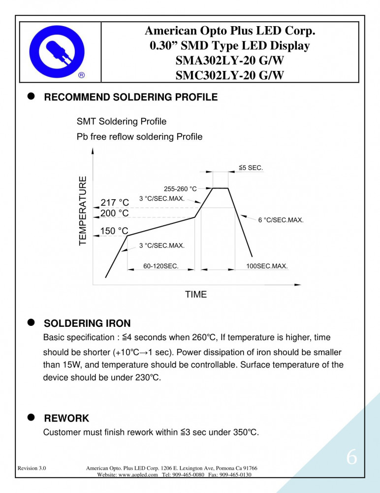 SMC302LY-20 datasheet page 6