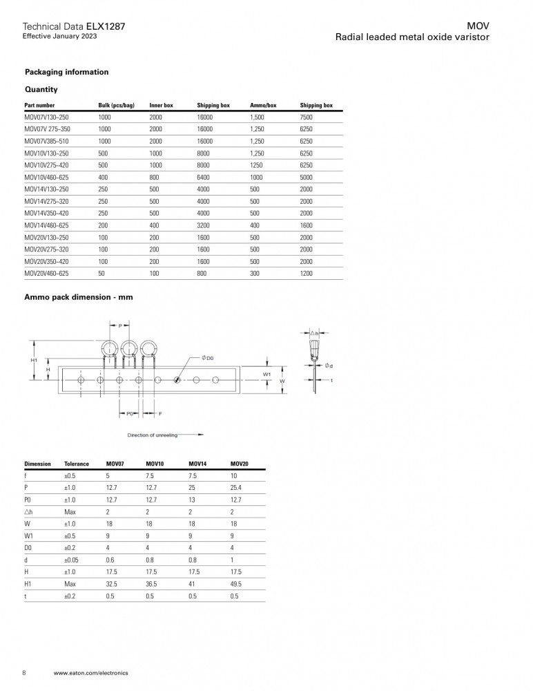 EATON MOV datasheet page 8