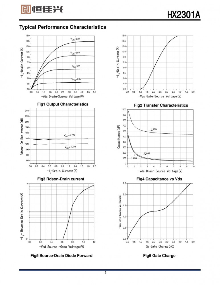 HX2301A datasheet page 3