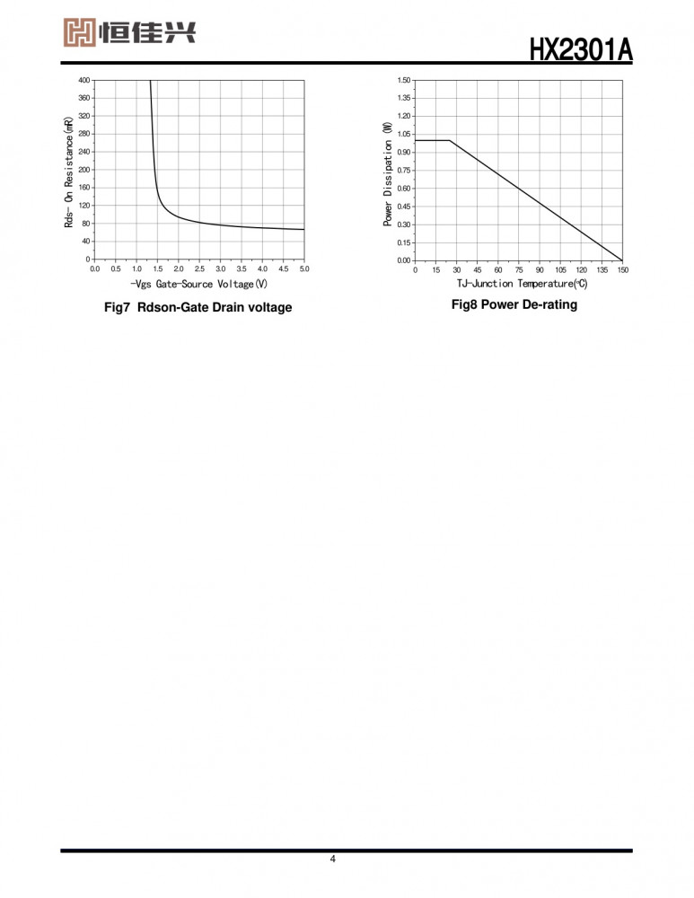 HX2301A datasheet page 4