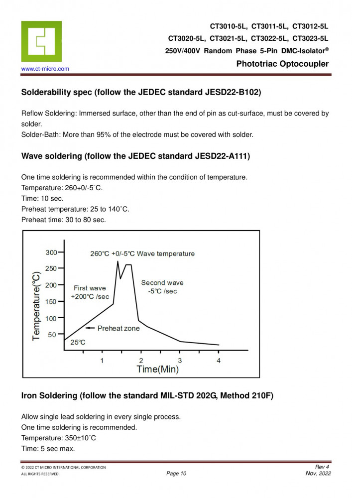 CT3021-5L datasheet page 10