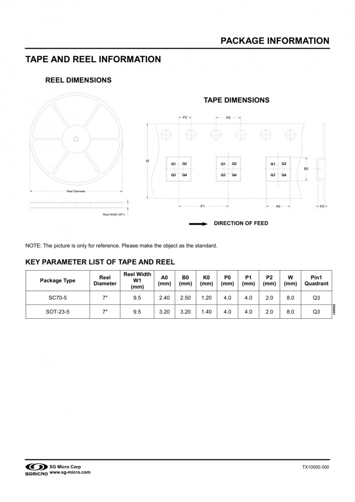 74LVC1G17 datasheet page 10