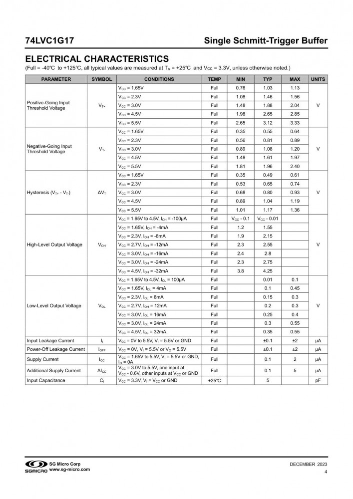 74LVC1G17 datasheet page 4