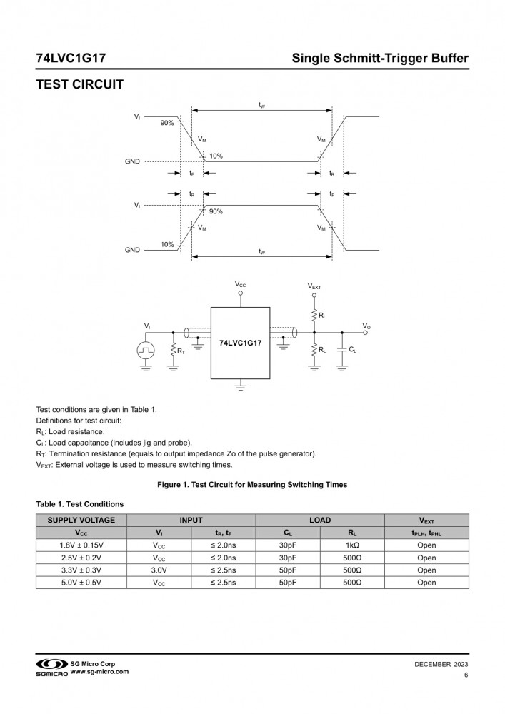 74LVC1G17 datasheet page 6