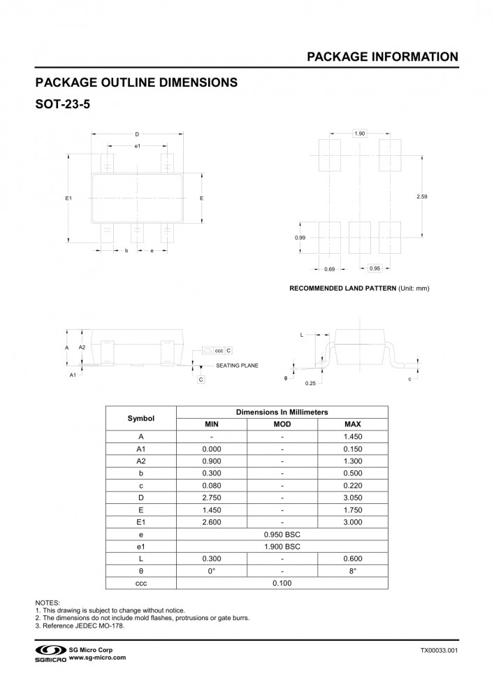 74LVC1G17 datasheet page 9