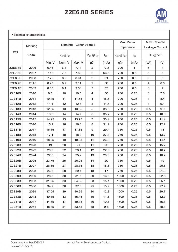 amsem Z2E series datasheet page 2