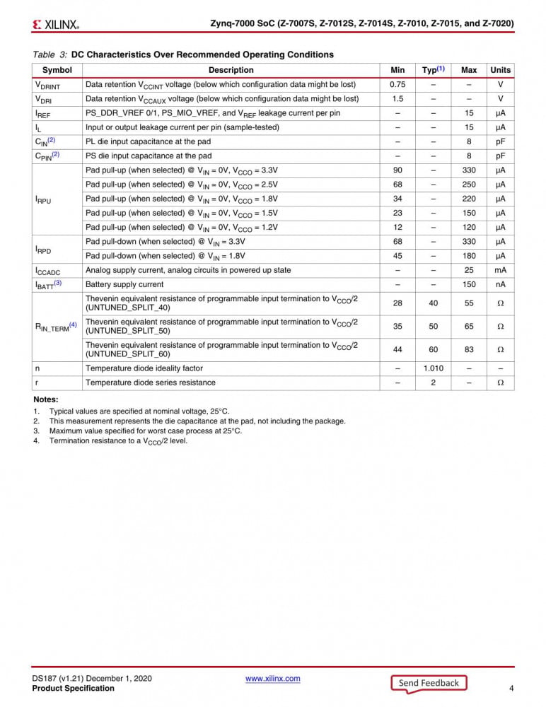 XC7Z015 technical document page 4