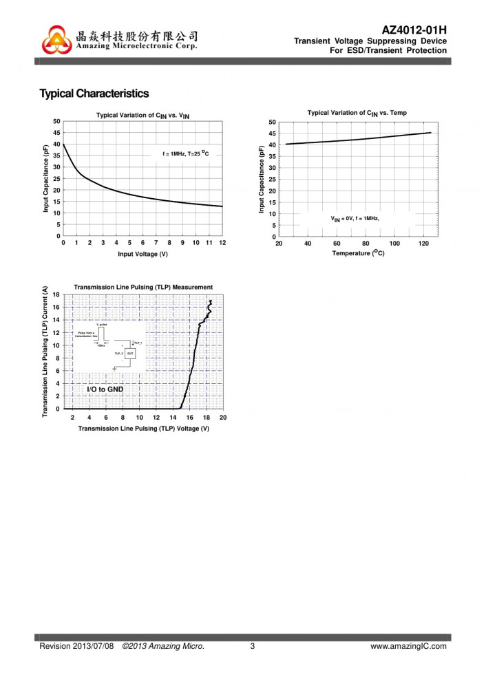AZ4012-01H datasheet page 3