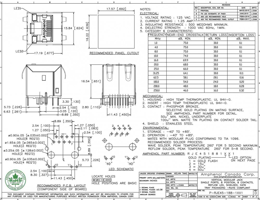 Amphenol RJE451881411 drawing page 1