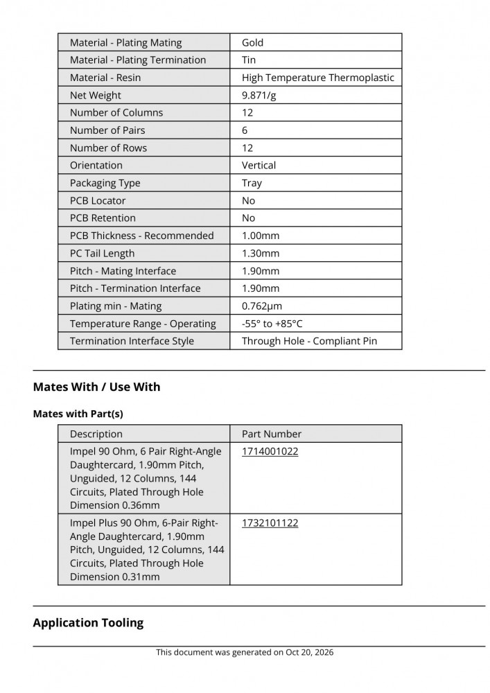 MOLEX 1713951208 technical document image, page 3