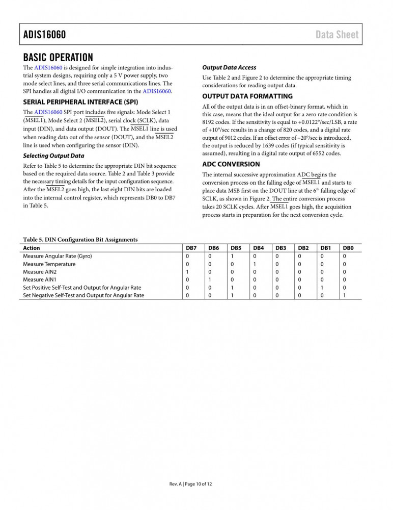 ADIS16060 datasheet page 10