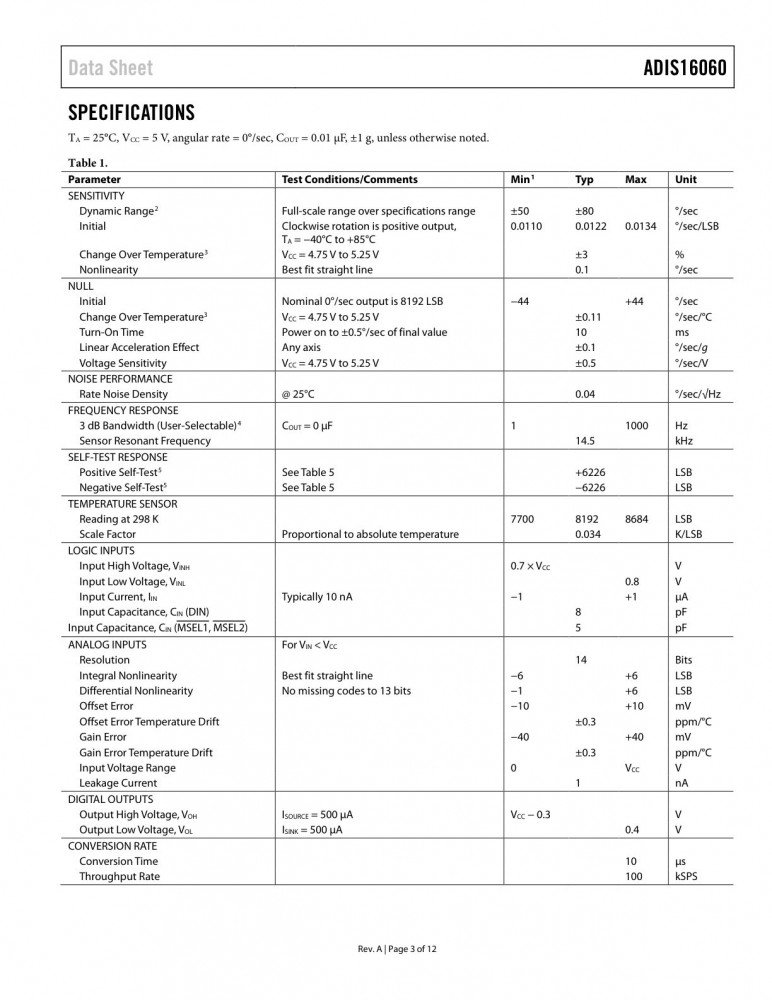 ADIS16060 datasheet page 3