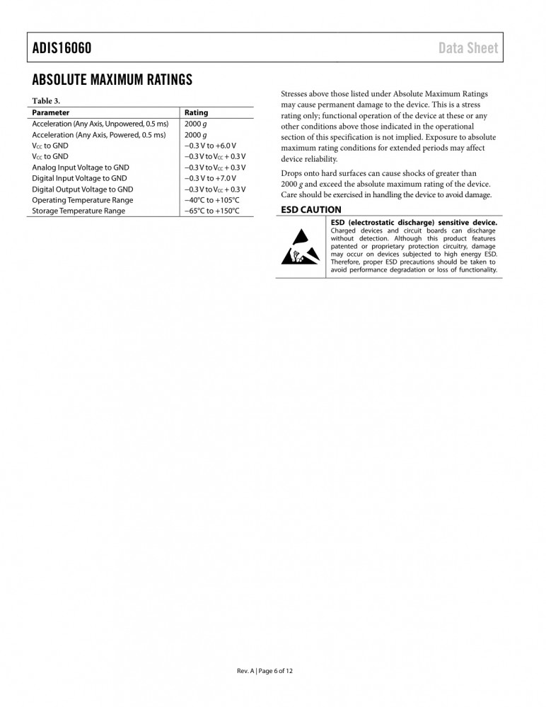 ADIS16060 datasheet page 6