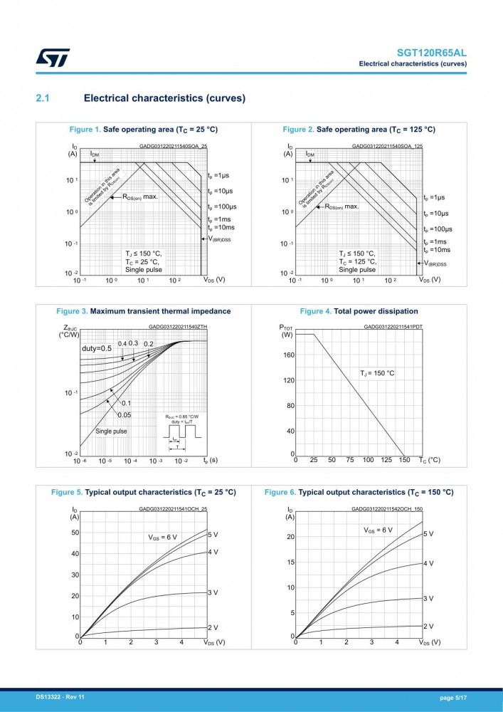 SGT120R65AL technical document page 5