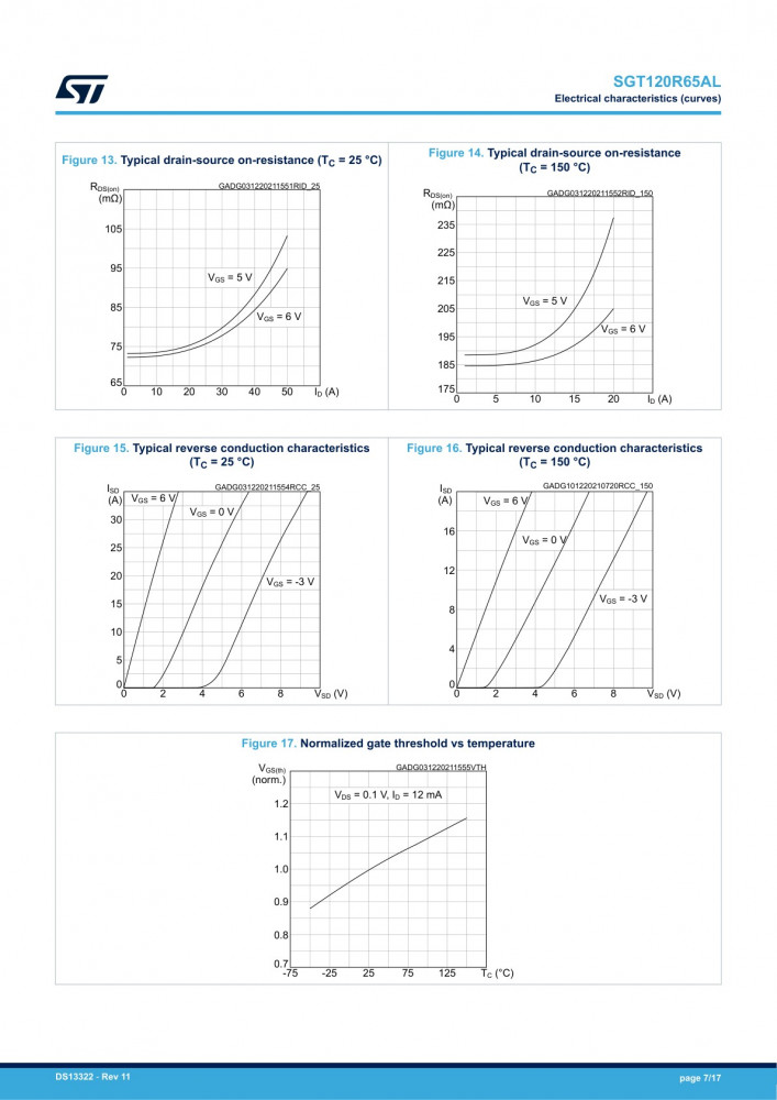 SGT120R65AL technical document page 7