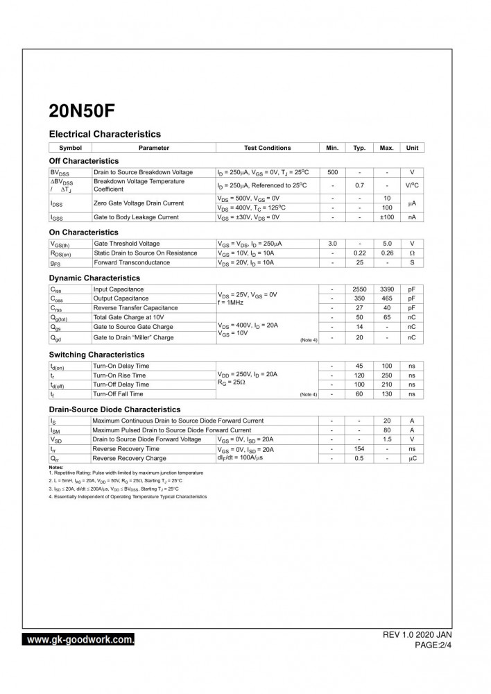 20N50F datasheet page 2