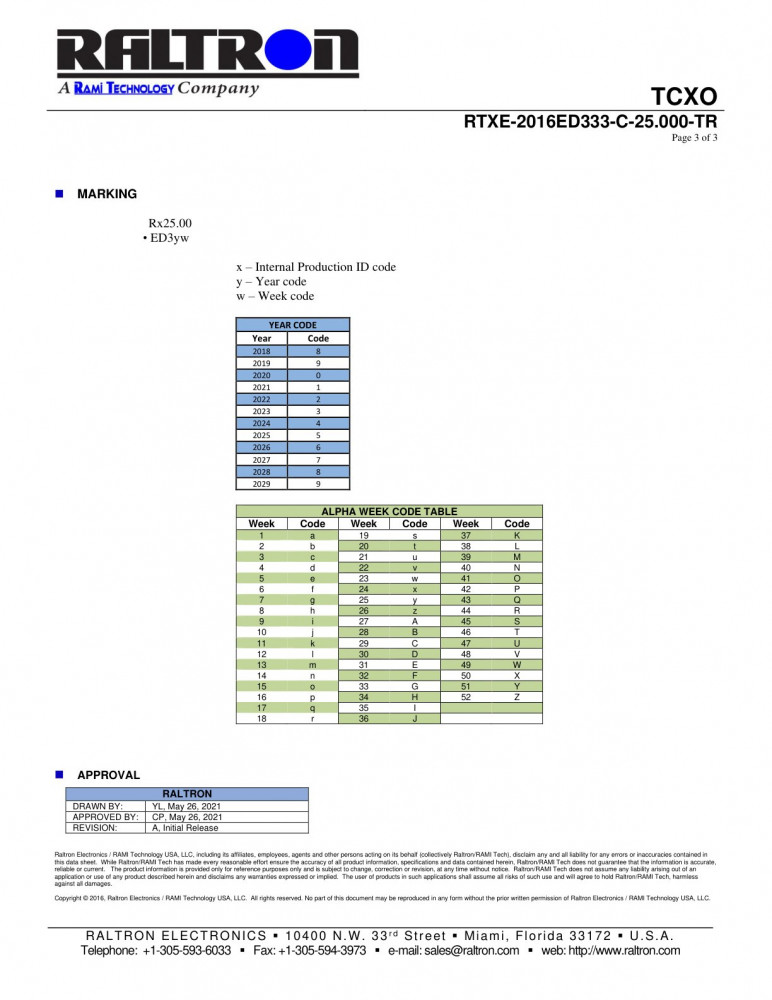 RTXE-2016ED333-C-25.000-TR datasheet page 3