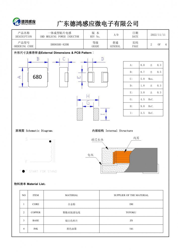 DH0850H-820M approval document page 3